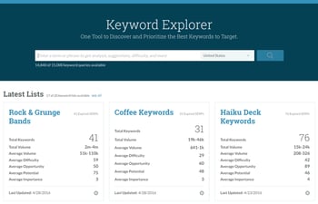 6 Easy Steps to Build a Keyword List That Actually Works
