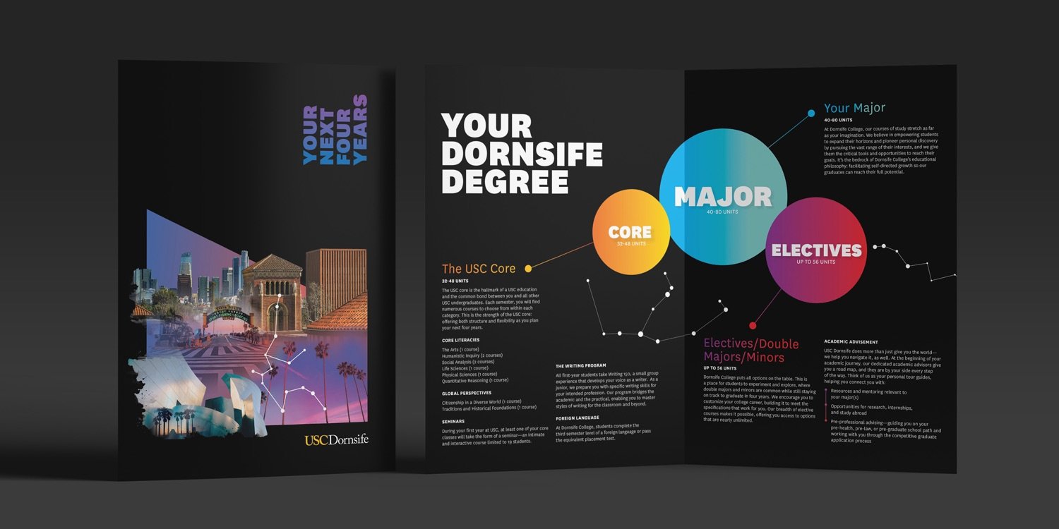 Higher Education Branding: How Schools Stand Out